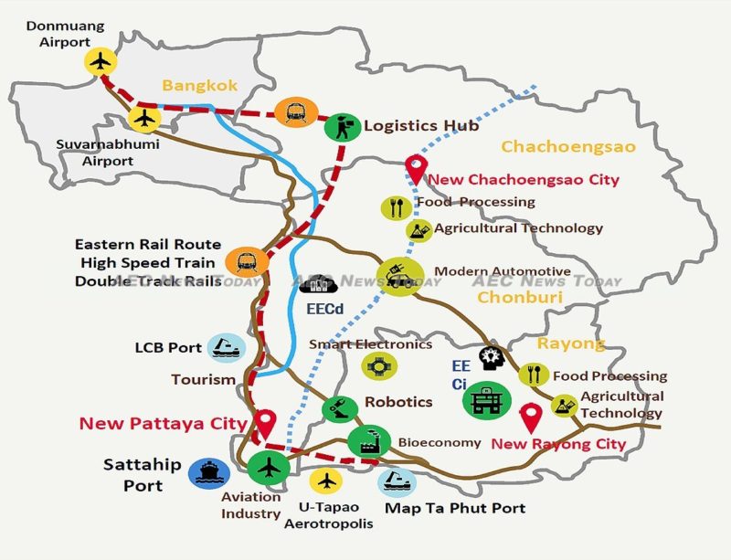 Thailand's Eastern economic corridor: Why Thailand? (video) | Asean ...